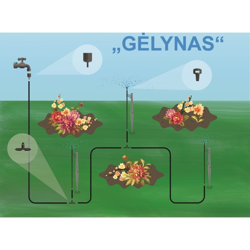 Laistymo rinkinys „Gėlynas“ internetu | Sodoexpertai.lt